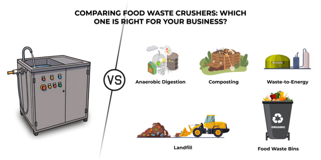 How to Choose the Right Food Waste Disposer for Your Business?