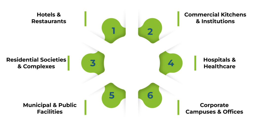 Organic Waste Composter vs. Traditional Composting